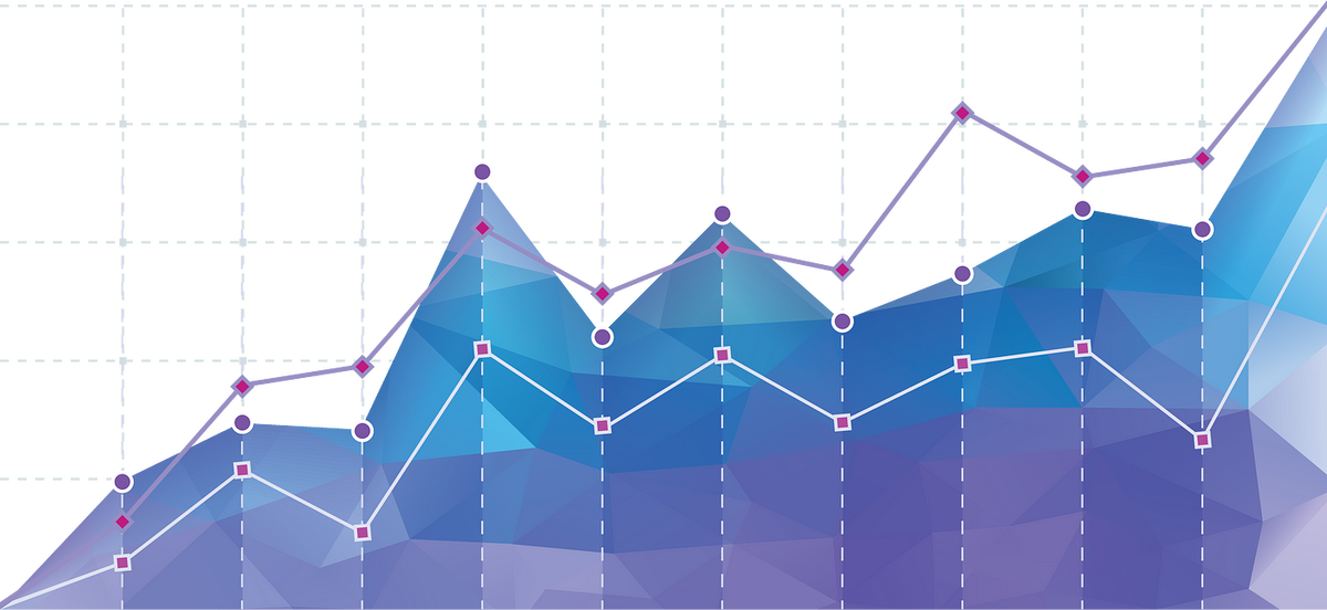 Applied Plotting, Charting, and Data Presentation in Python | GenAI Works