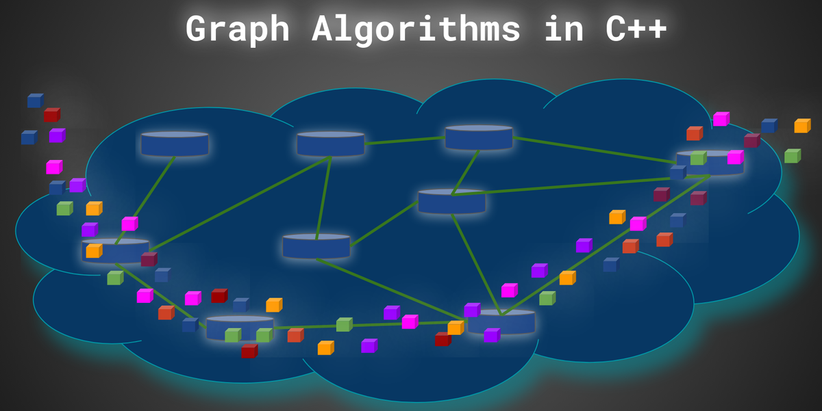 C++: Algorithms | GenAI Works