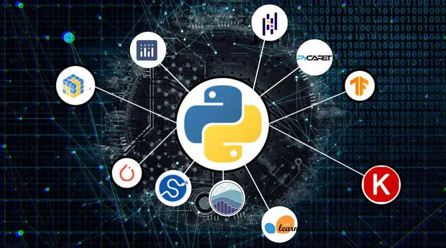 Python Packages for Data Science | GenAI Works