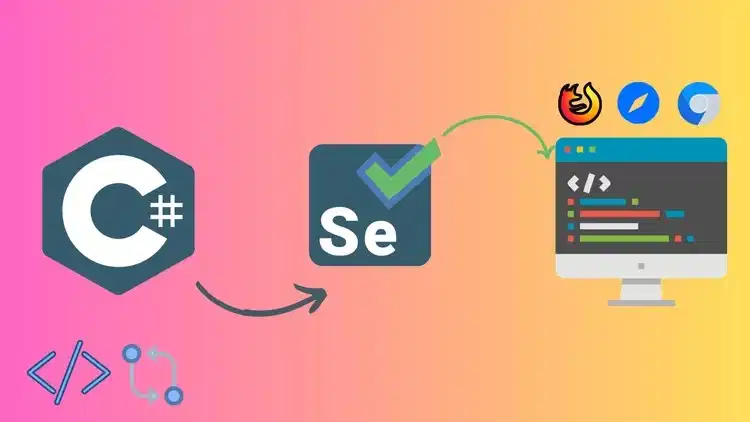 Advanced Framework Development and Integration | GenAI Works