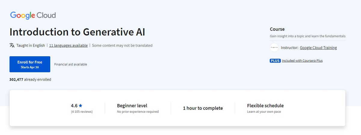 Introduction to Generative AI | GenAI Works