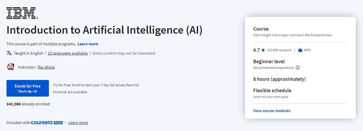Introduction to Artificial Intelligence (AI) | GenAI Works