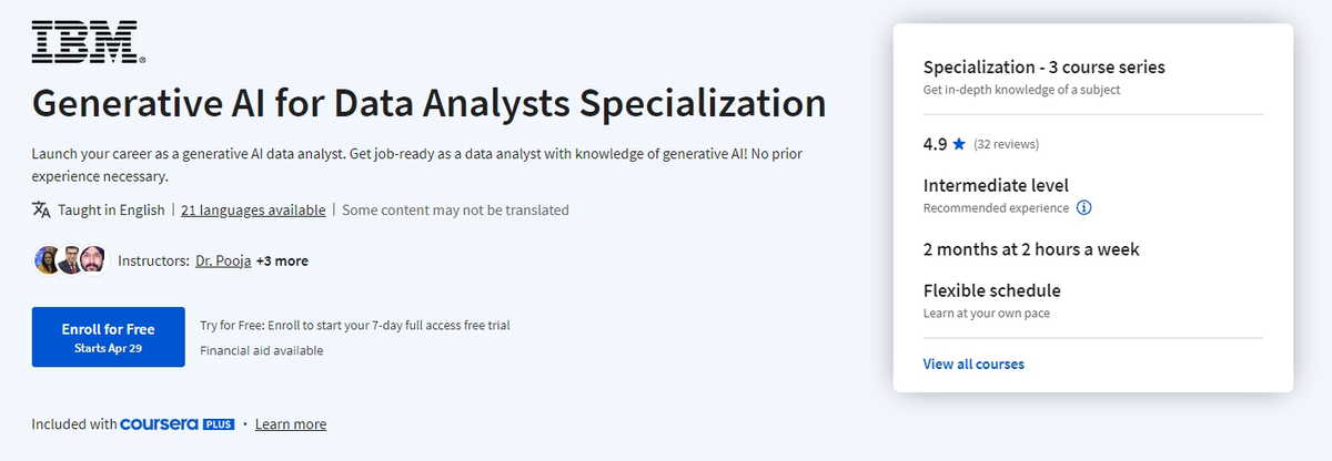 Generative AI for Data Analysts Specialization | GenAI Works