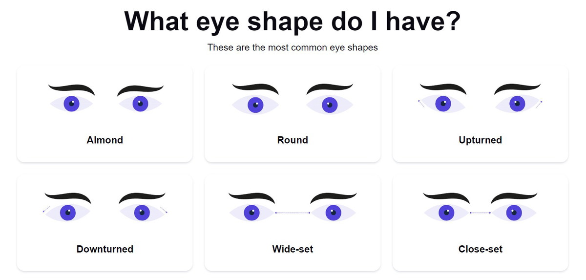 Different Eye Shapes Almond Eye: Over 974 Royalty Free Licensable