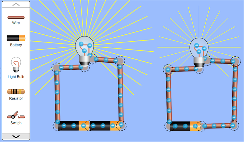 Introduction to PhET Simulation for STEM Education | GenAI Works