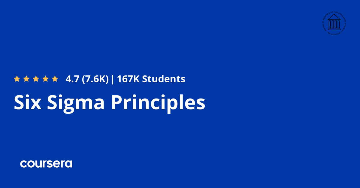 Six Sigma Principles | GenAI Works
