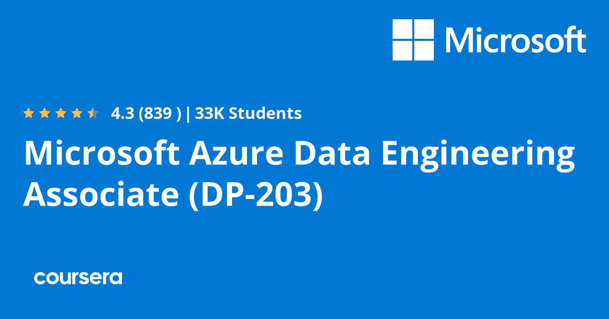 Microsoft Azure Data Engineering Associate | GenAI Works