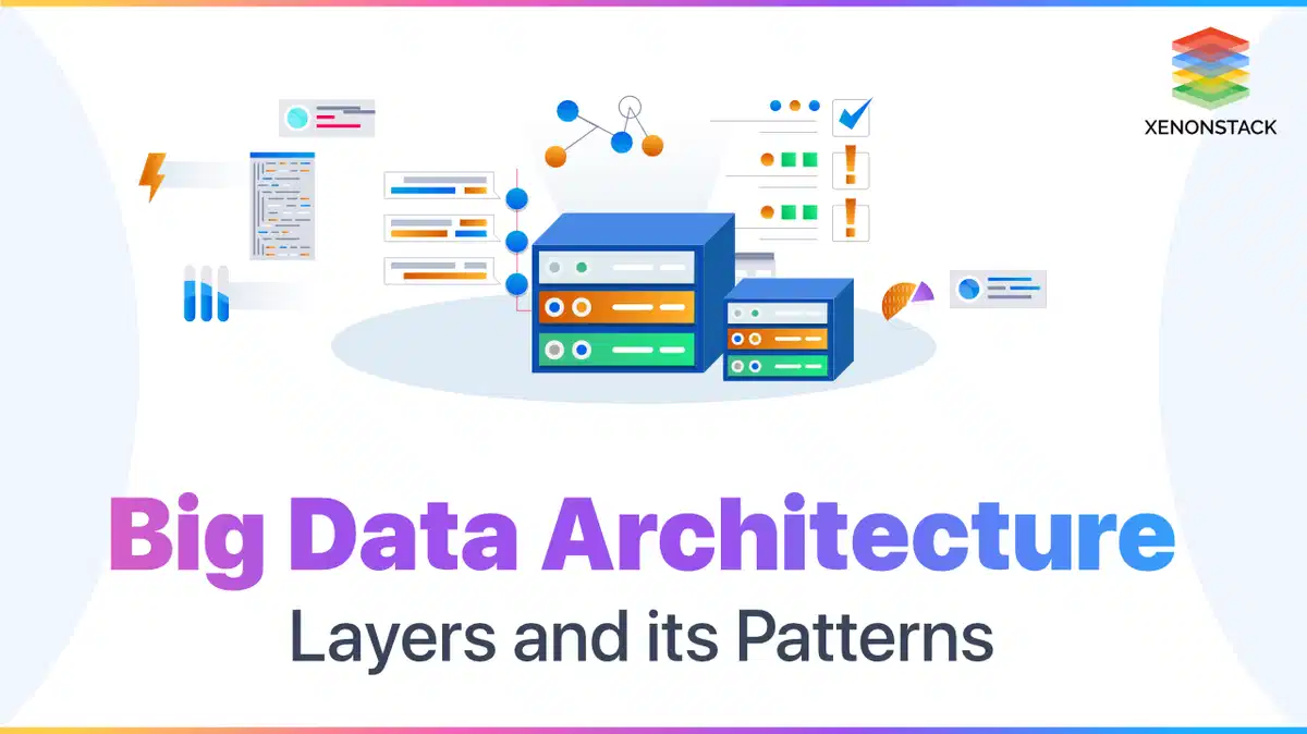 Software Architecture Patterns for Big Data | GenAI Works