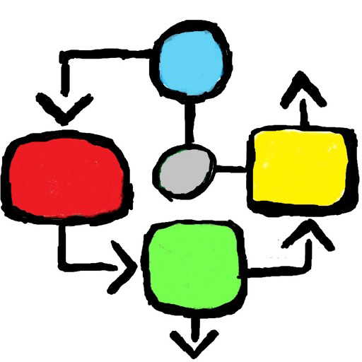 Diagrams & Data: Research, Analyze, Visualize | GenAI Works