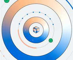 Python for Serverless Applications and Automation on AWS | GenAI Works